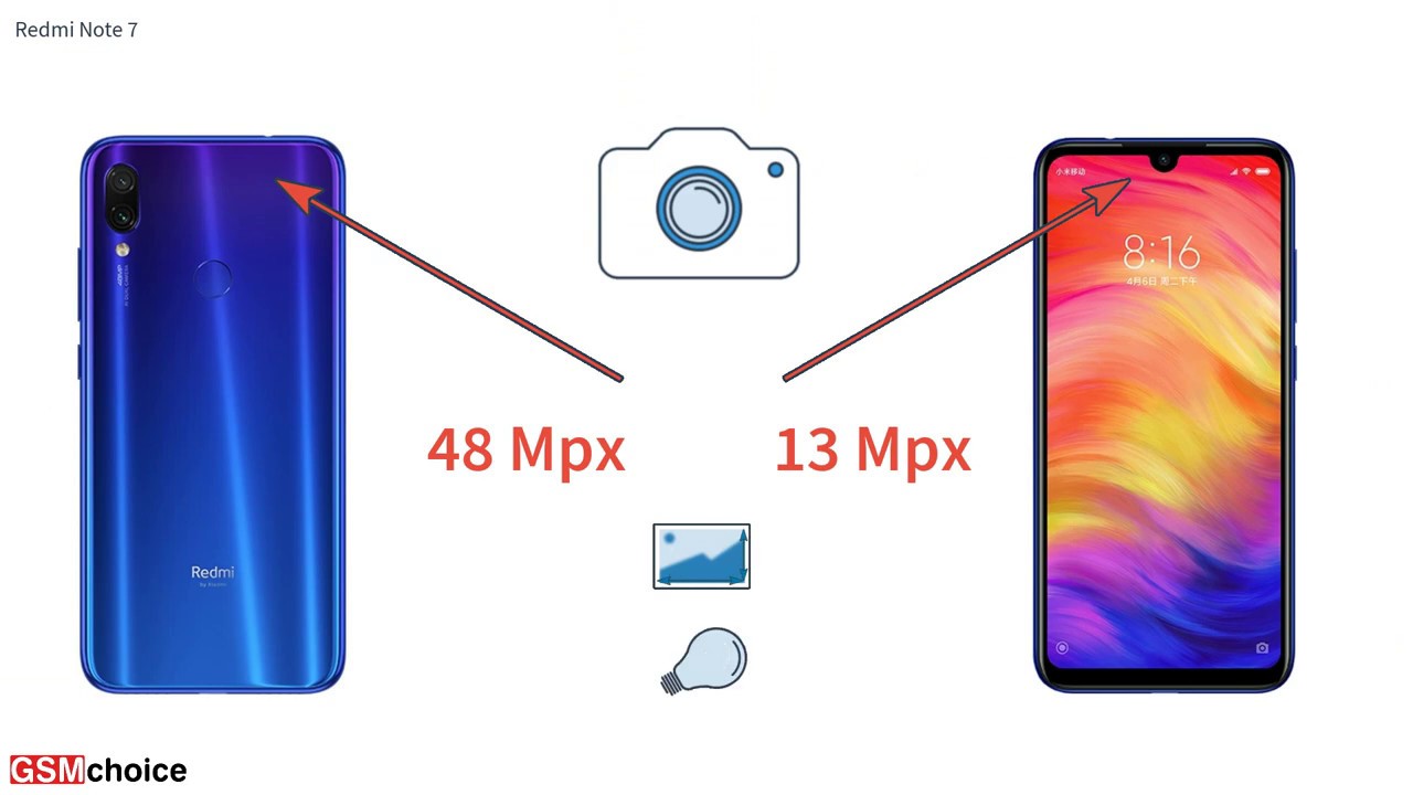 Redmi Note 7 - Smartphone specification by GSMchoice.com - YouTube
