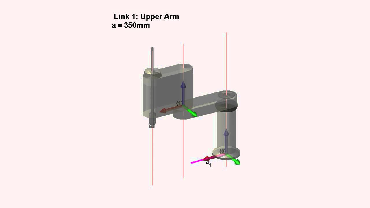 3D-tools, FAST - video-2: Link Frame Assignment - YouTube