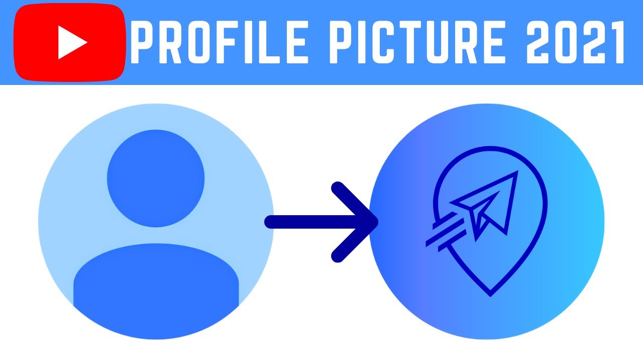 How to Change YouTube Profile Picture On Pc | YouTube Logo | GoGo Tech ...