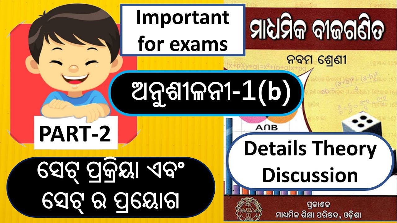 Class 9 | Algebra | Detailed Theory Discussion | Anusilani 1 b | Part 2 ...