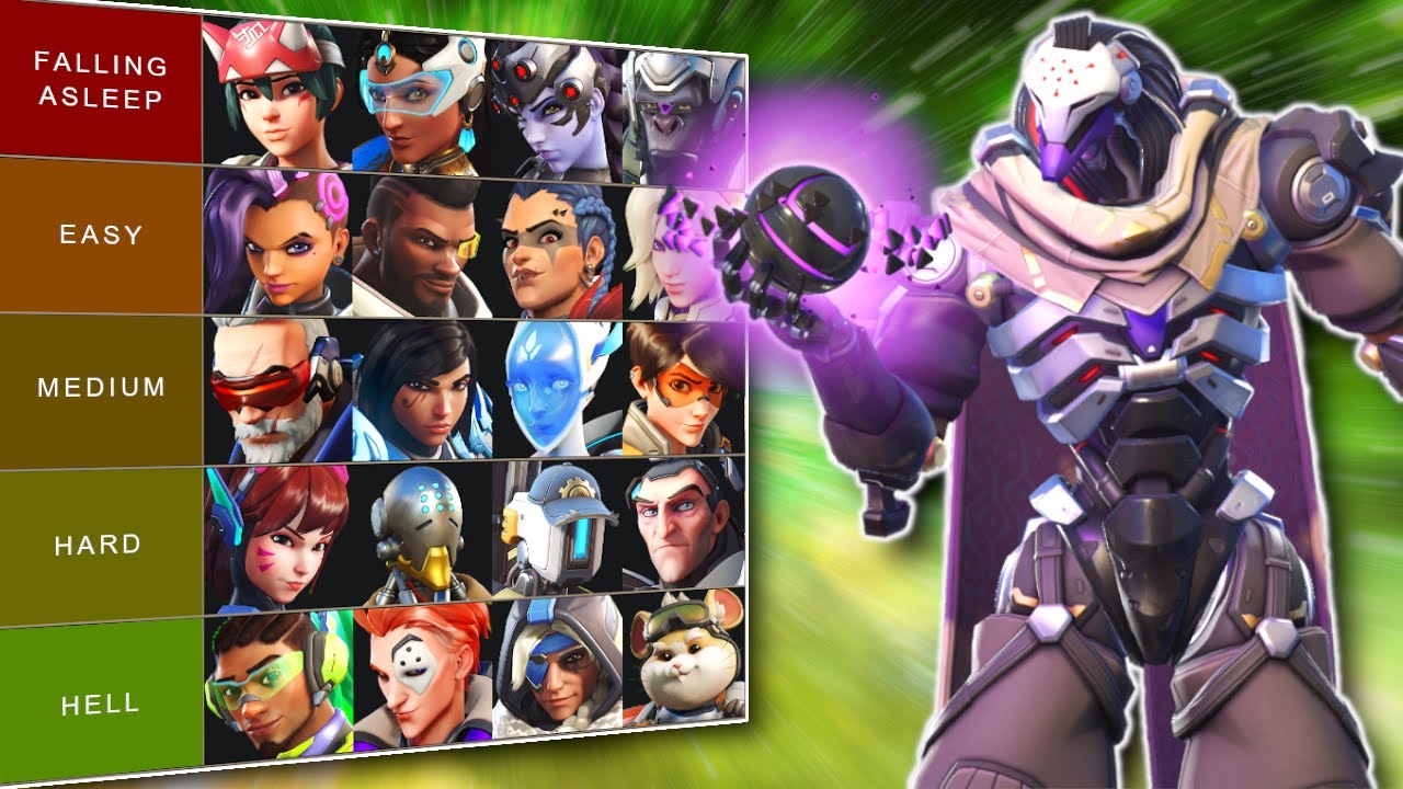 Ranking every Hero in Overwatch 2 (With Ramattra) THE NEW META - YouTube