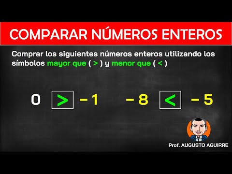 Comparar números enteros | Ejemplo 1 - YouTube