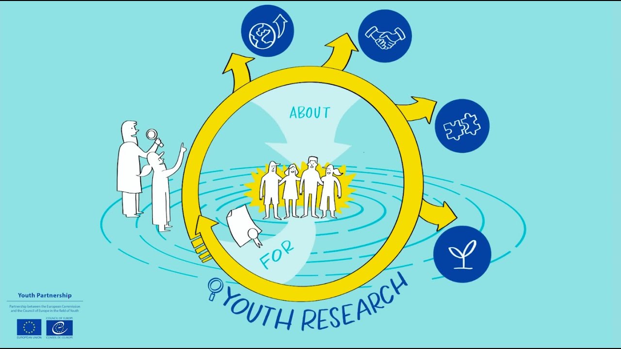 Youth Knowledge Break #7 - Youth research and young people - YouTube
