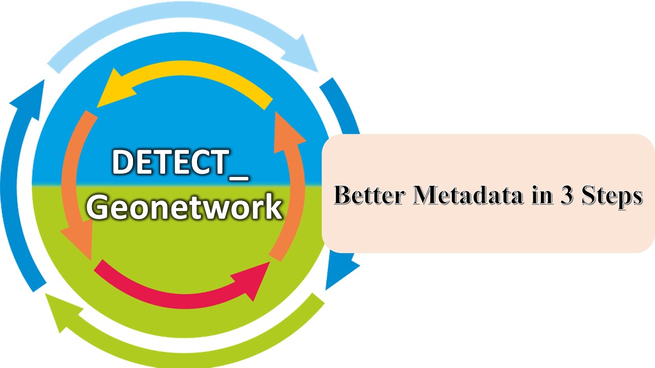 DETECT_GeoNetwork: Part 7_Professional and clear metadata - YouTube