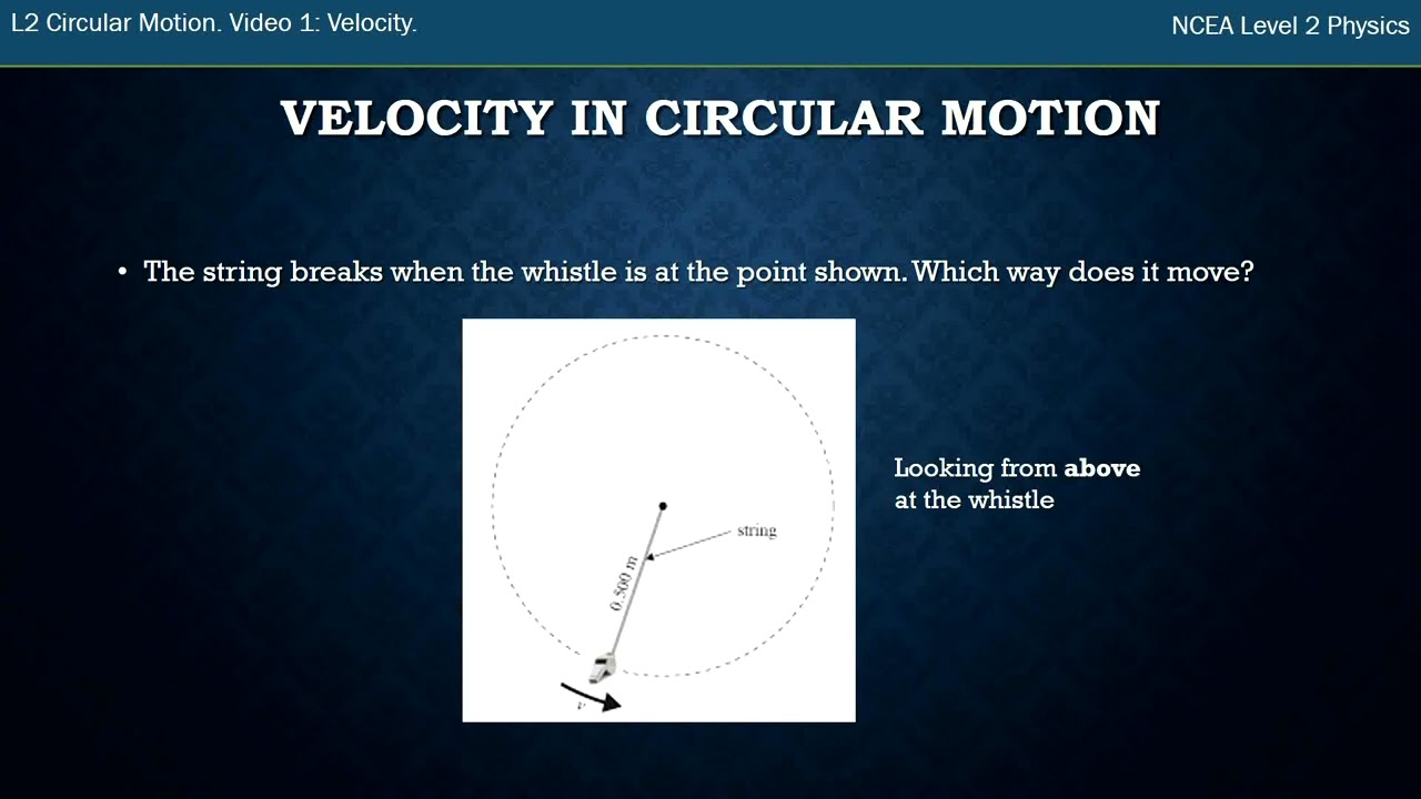 NCEA L2 Physics. Mechanics: Circular Motion. Video 1: Velocity in ...