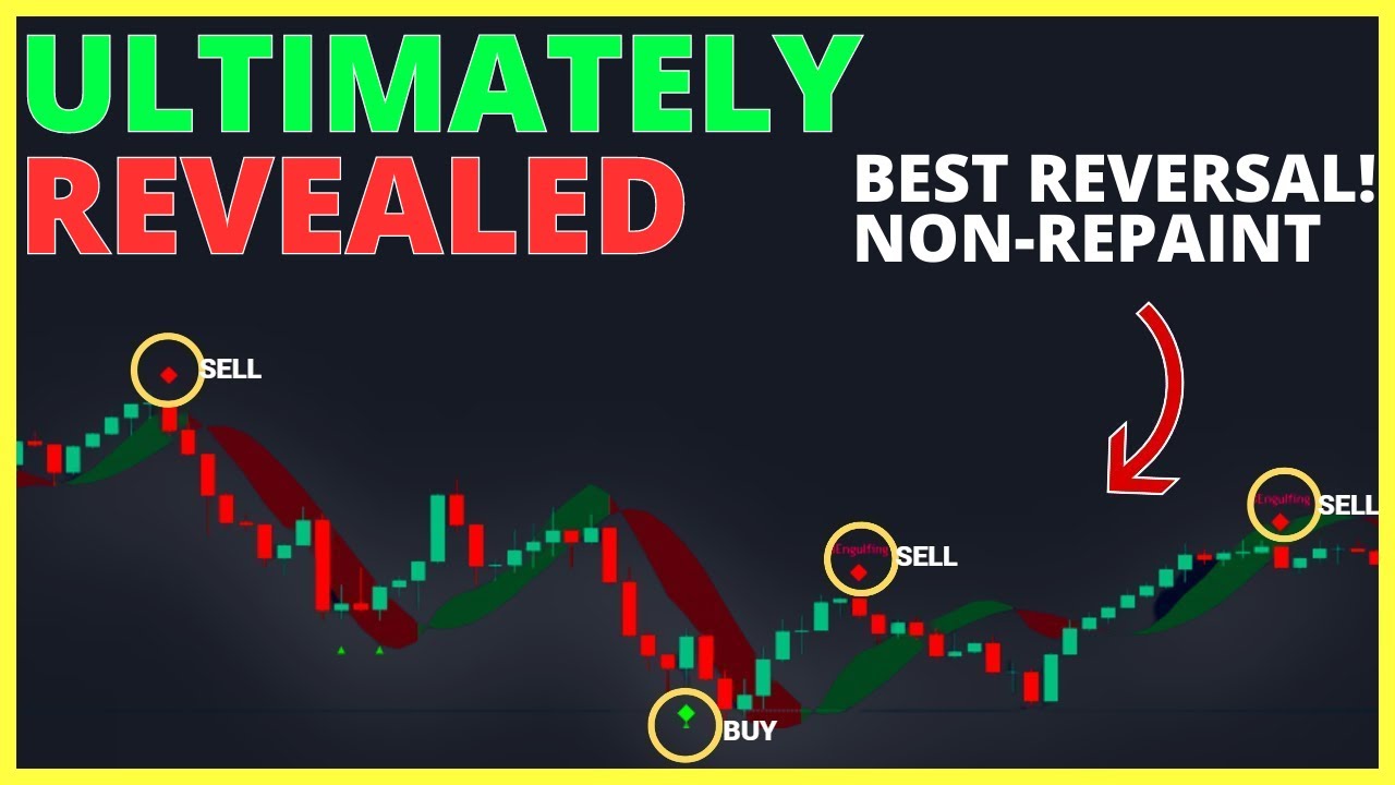 This is the Best Reversal Indicator on Tradingview? - YouTube