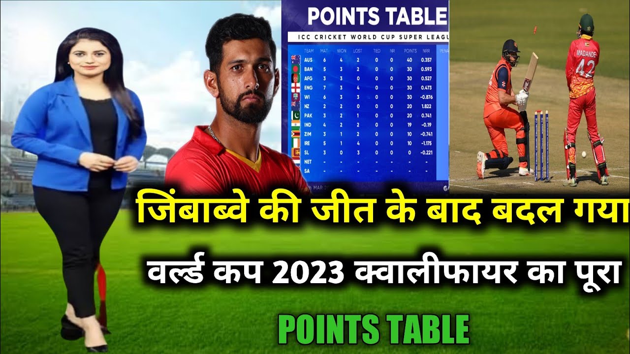 World Cup Qualifier 2023 Points Table | ZIM vs NED After Match Points ...