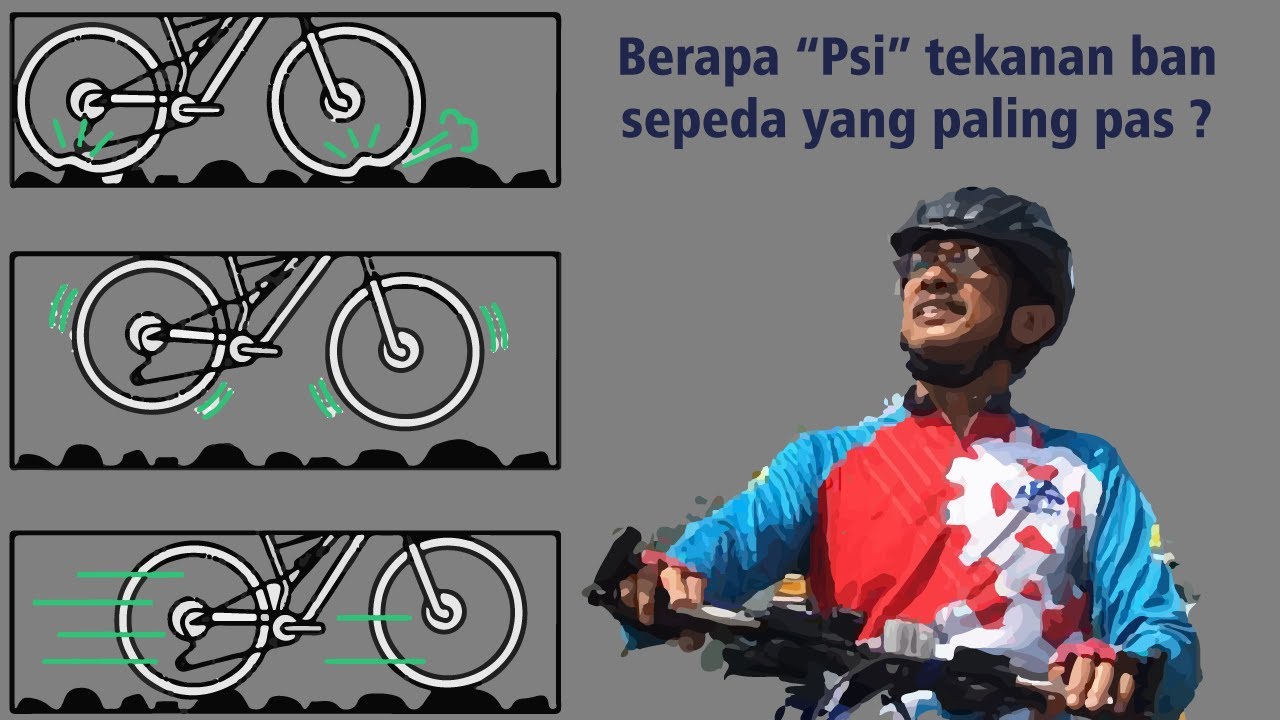 Berapa “Psi” tekanan ban sepeda yang paling pas ? (dihitung a.d lebar ...