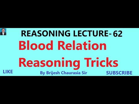 blood relation reasoning tricks/blood relation reasoning/blood relation ...