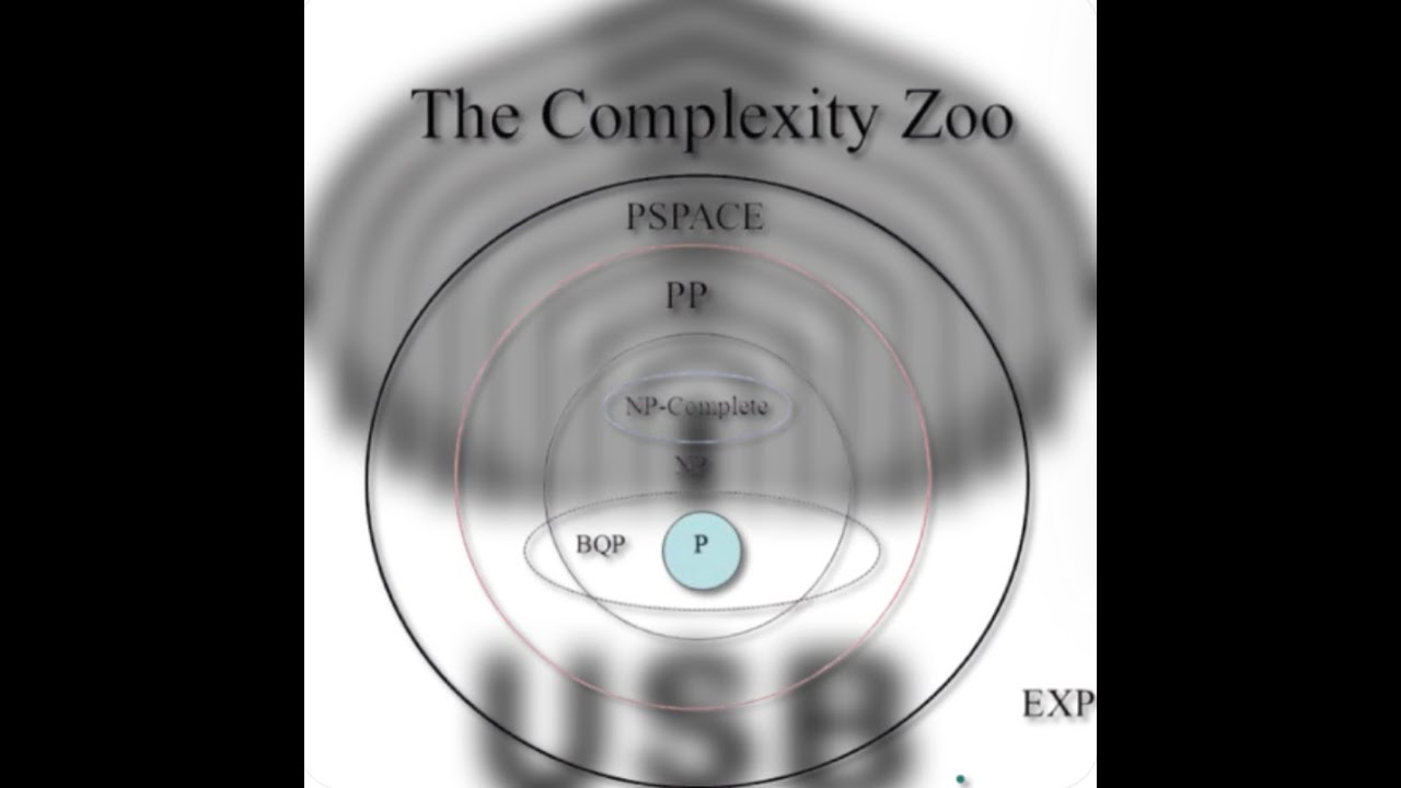 Complexity theory - TISP classes, circuit model, circuit family - YouTube