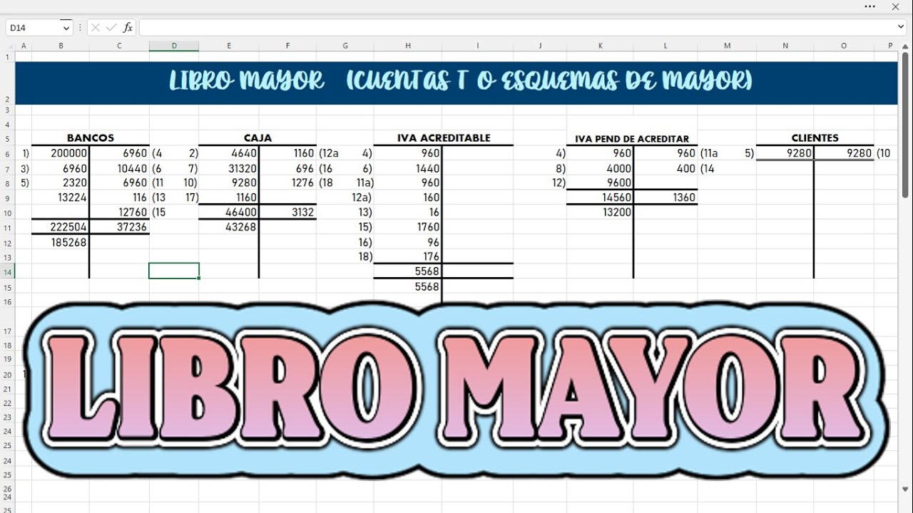 LIBRO MAYOR - MÉTODO ANALÍTICO - YouTube