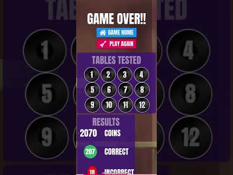 TTRS final countdown year 6, thank you call for participating, 4 days ...