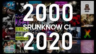 2000 Reggaeton Songs Mix | Popnable