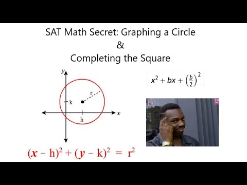 SAT Math / ACT Math Secrets: Graphing a Circle ⭕ and Completing the ...