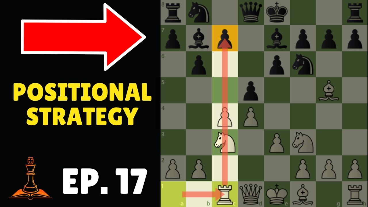 POSITIONAL STRATEGY EXPLAINED - Logical Chess Ep. 17 - YouTube