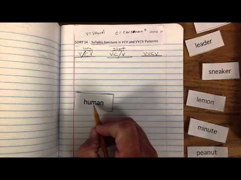 SA14 Syllables Junctures in VCV and VVCV Patterns - YouTube