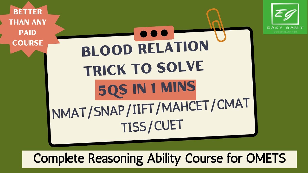 Trick to Solve 5 Blood Relation Questions in 1 Min - YouTube
