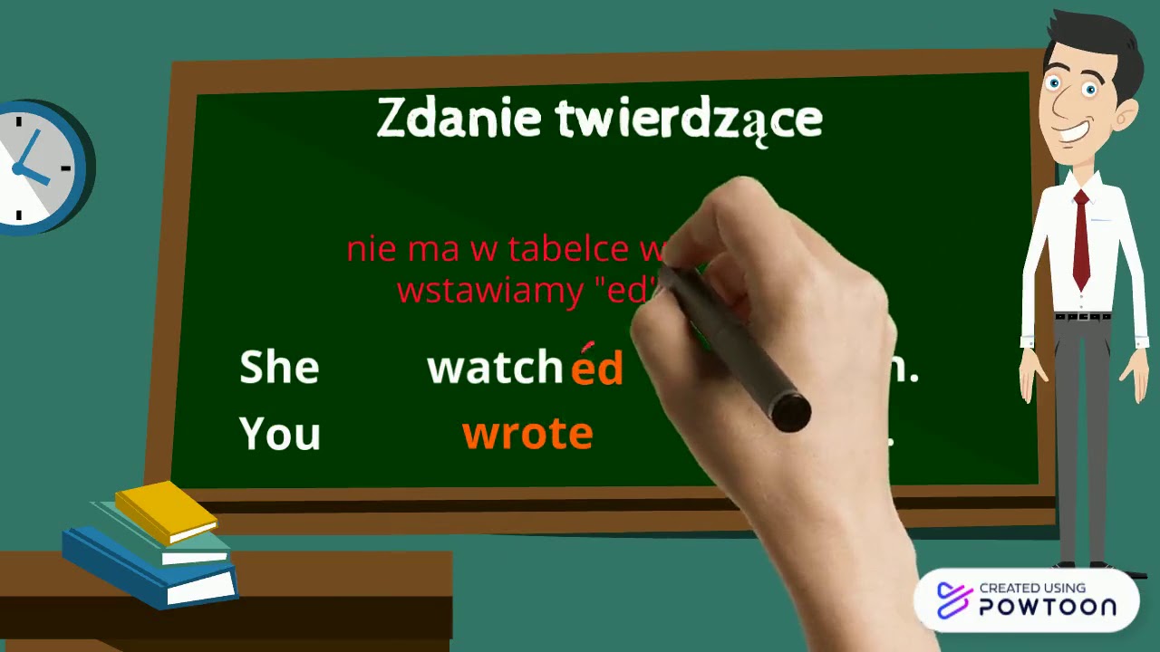 Past Simple- Teoria, budowa, używanie. - YouTube