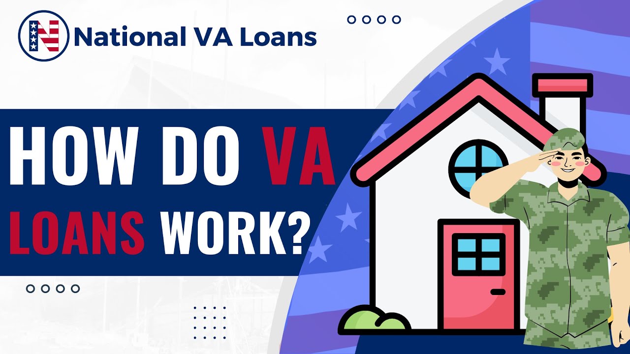 How Do VA Loans Work? ⭐National VA Loans⭐ - YouTube