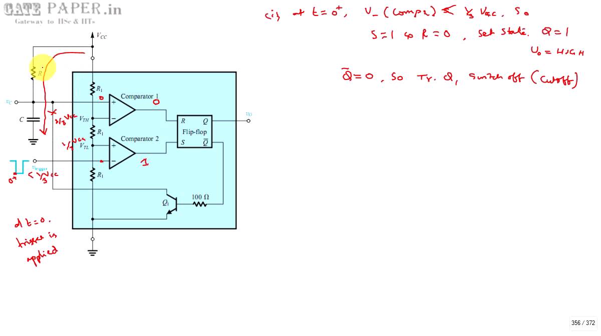 GATE 1998 ECE Operation of Monostable Multivibrator using IC 555 Timer ...