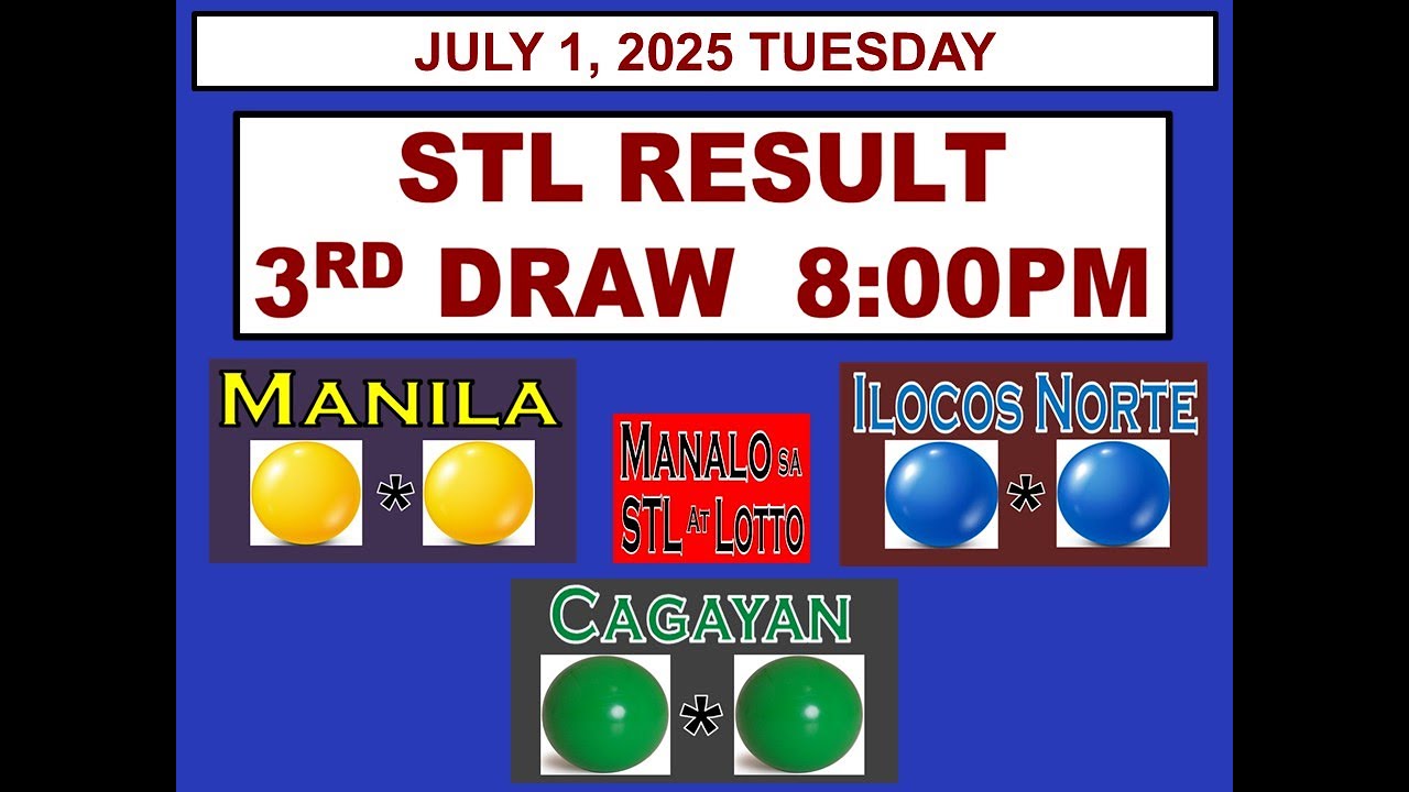 STL 3RD Draw 8PM Result STL Manila STL Ilocos Norte STL Cagayan JULY 1 ...