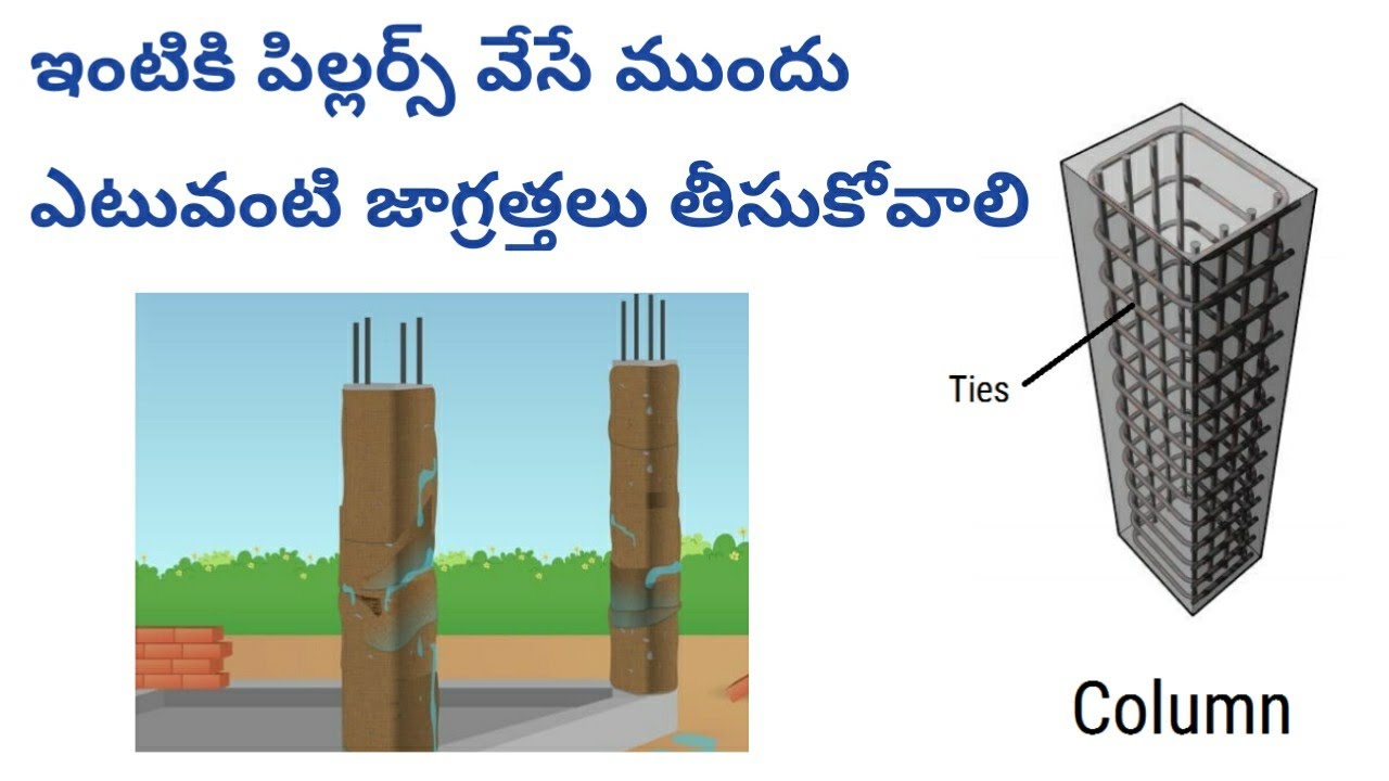 కాలమ్స్ గురించి పూర్తి విషయాలు తెలుసుకోండి ఇలా | Full Details of Rcc ...