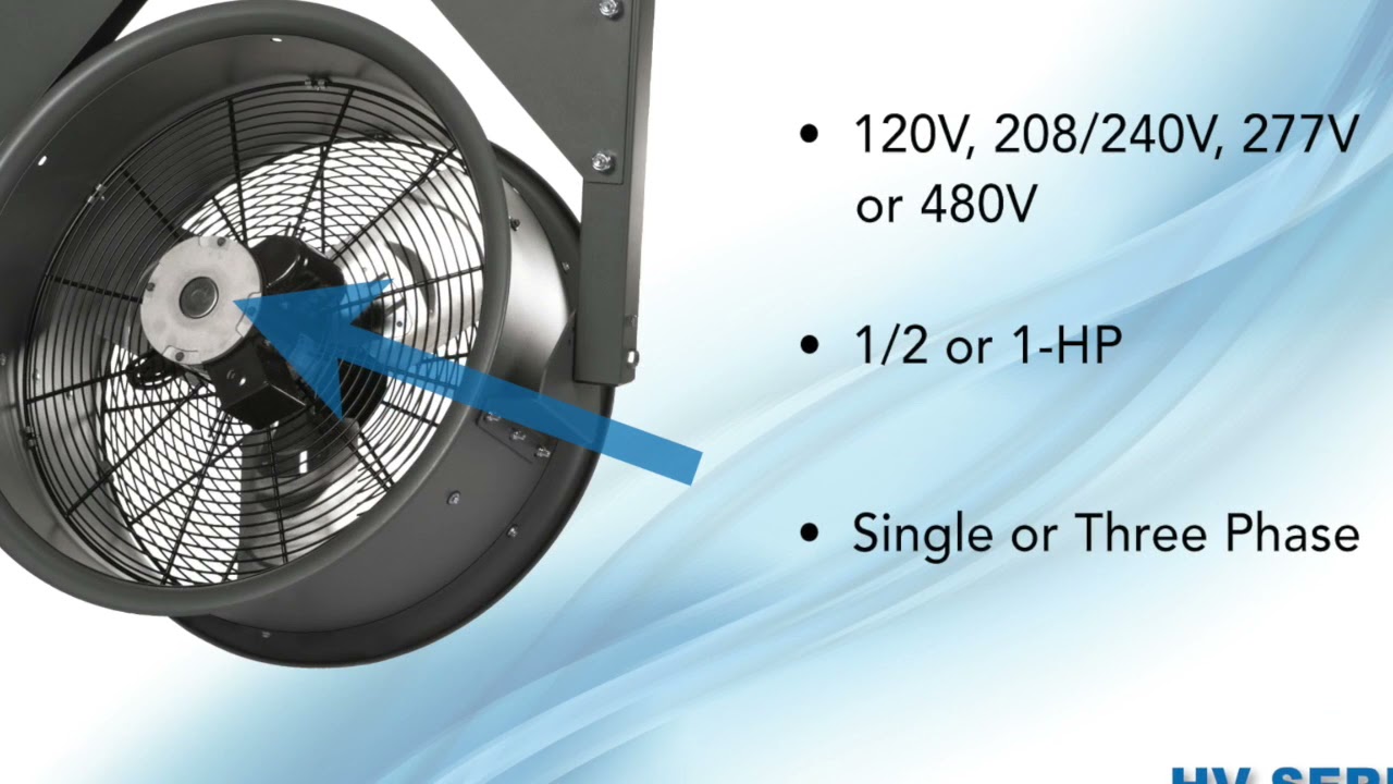 TPI HV Series Industrial High-Velocity Fan 18in. 3000 CFM 1/2 HP 120 ...