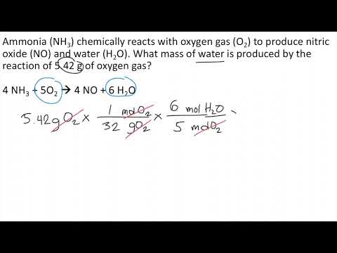 Ammonia (NH3) chemically reacts with oxygen gas (O2) to produce nitric ...