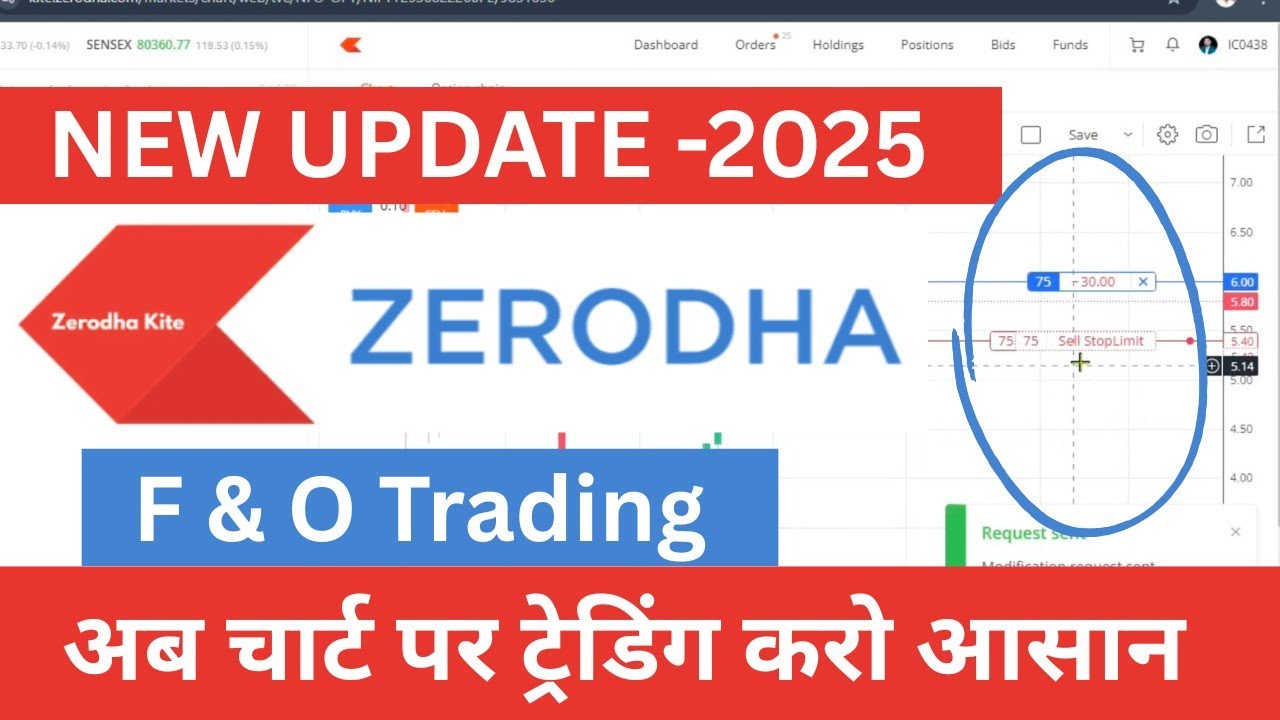 Zerodha New Update | Zerodha chart trading update | Zerodha new feature ...