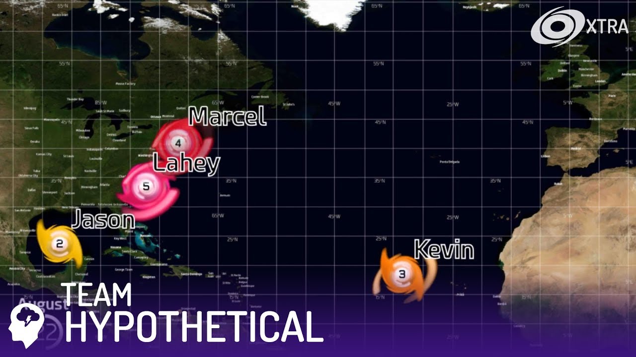 2019 Team Hypothetical Hurricane Season Animation - YouTube