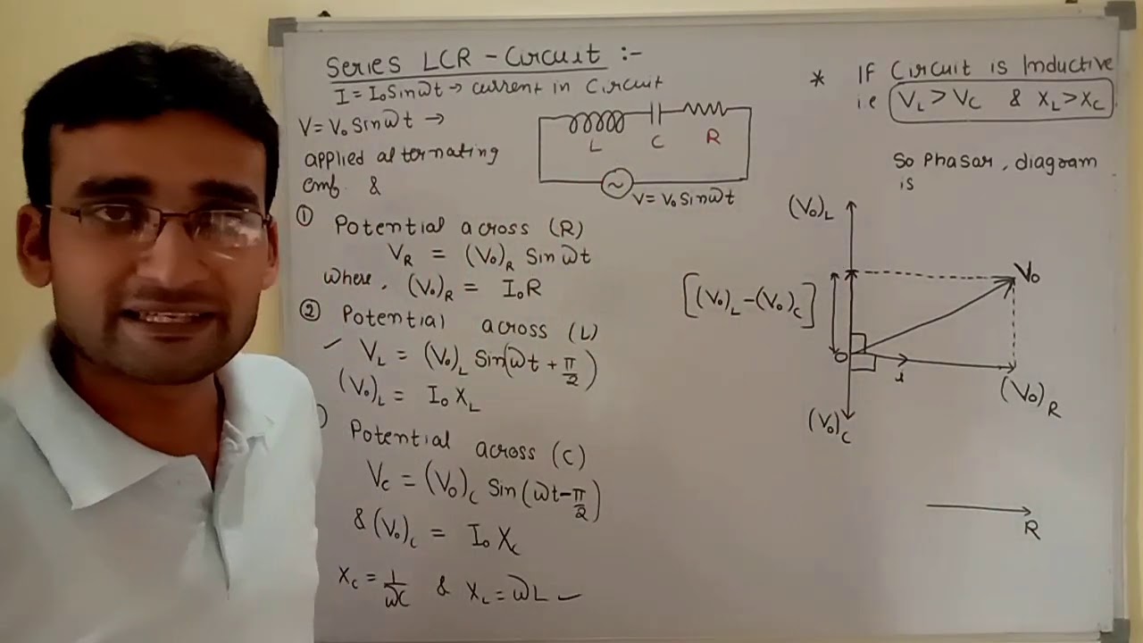 Series LCR Circuit and Phasor diagram || Series Resonance - YouTube