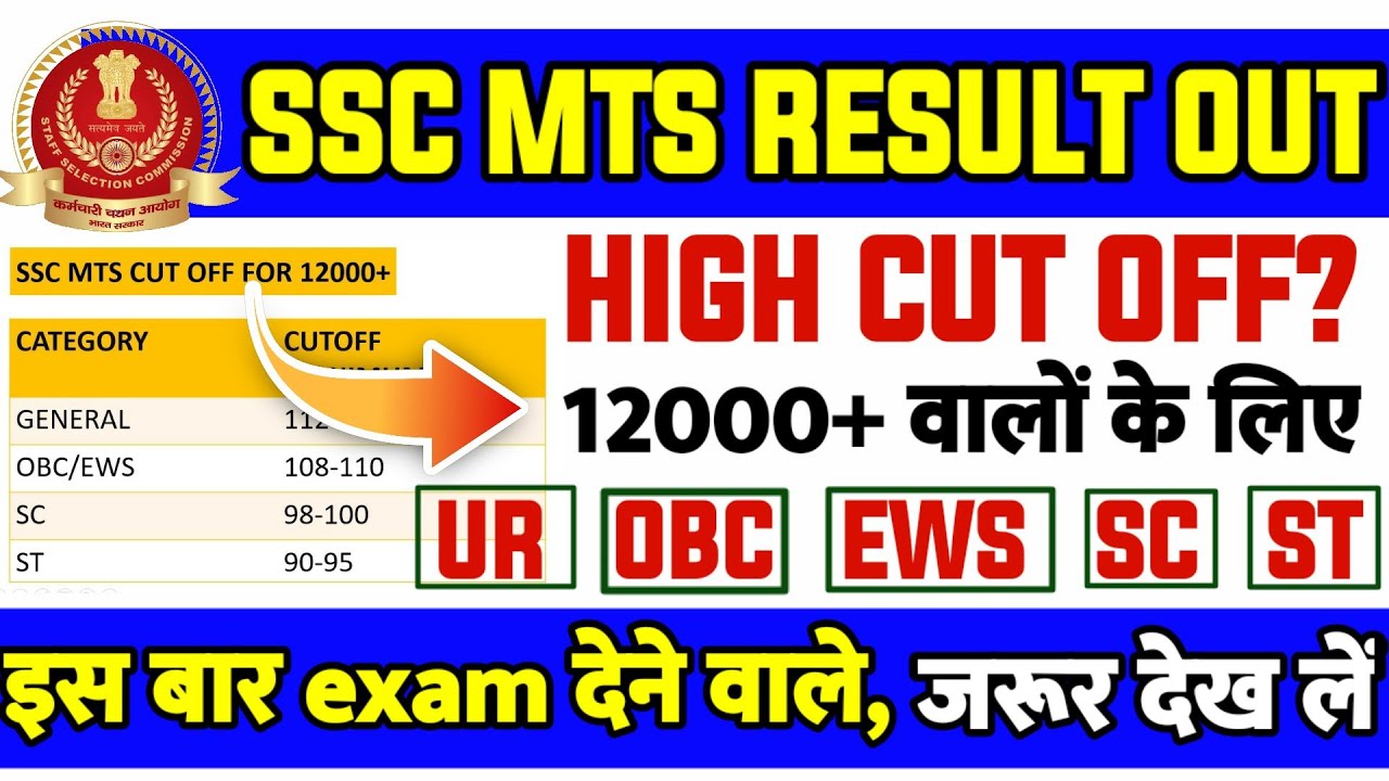 SSC MTS RESULT OUT 2023| 12000+ MTS CUT OFF HIGH? | NORMALIZED SCORE ...