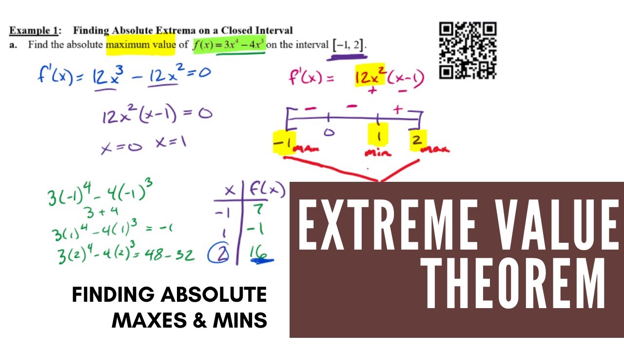 Extreme Value Theorem - YouTube