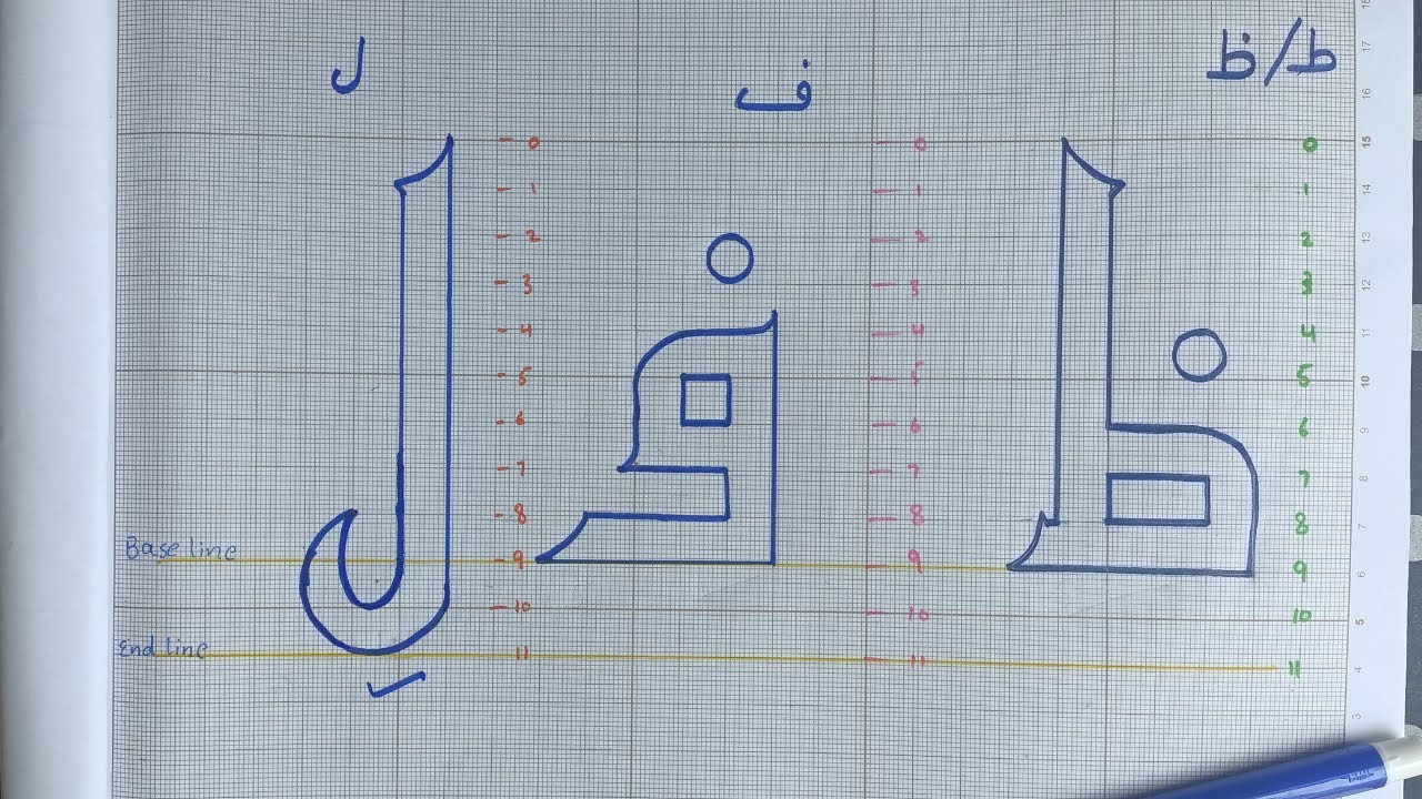 Qurani Arabic Kufic Calligraphy tutorial for beginners (Alif ...