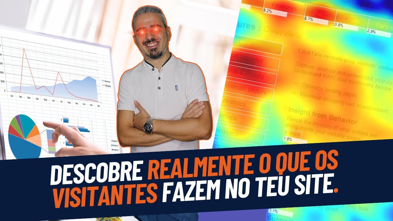 O que está a fazer o UTILIZADOR na nossa LANDING PAGE | HEATMAP | Mapas ...