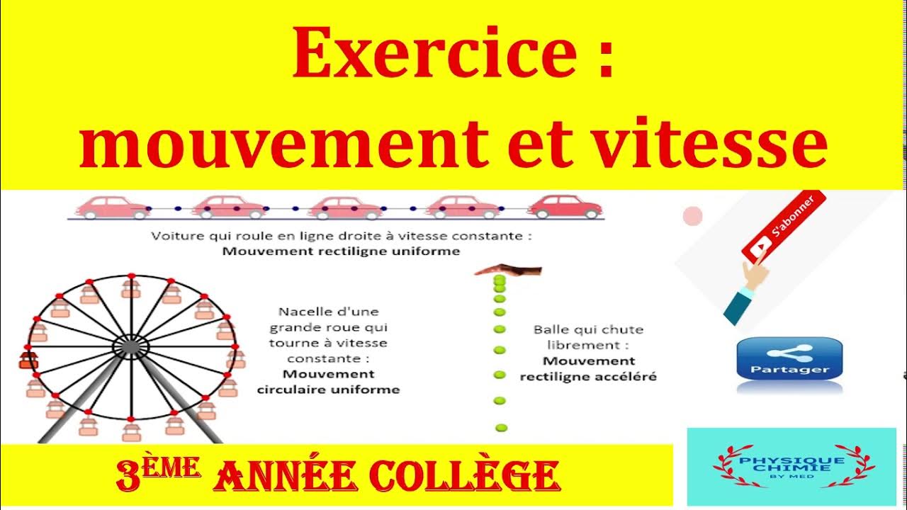 Exercice Corrigé Physique Mouvement Et Vitesse 4eme | Chtoby Pomnili