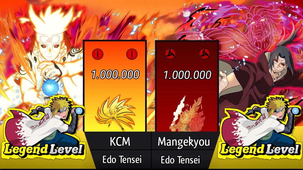 MINATO Vs ITACHI POWER LEVELS [2021] - (Naruto Power Levels) - YouTube