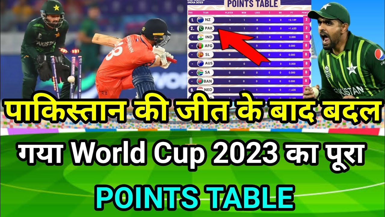 World Cup 2023: PAK vs NED After Match Points Table| PAK vs NED ...