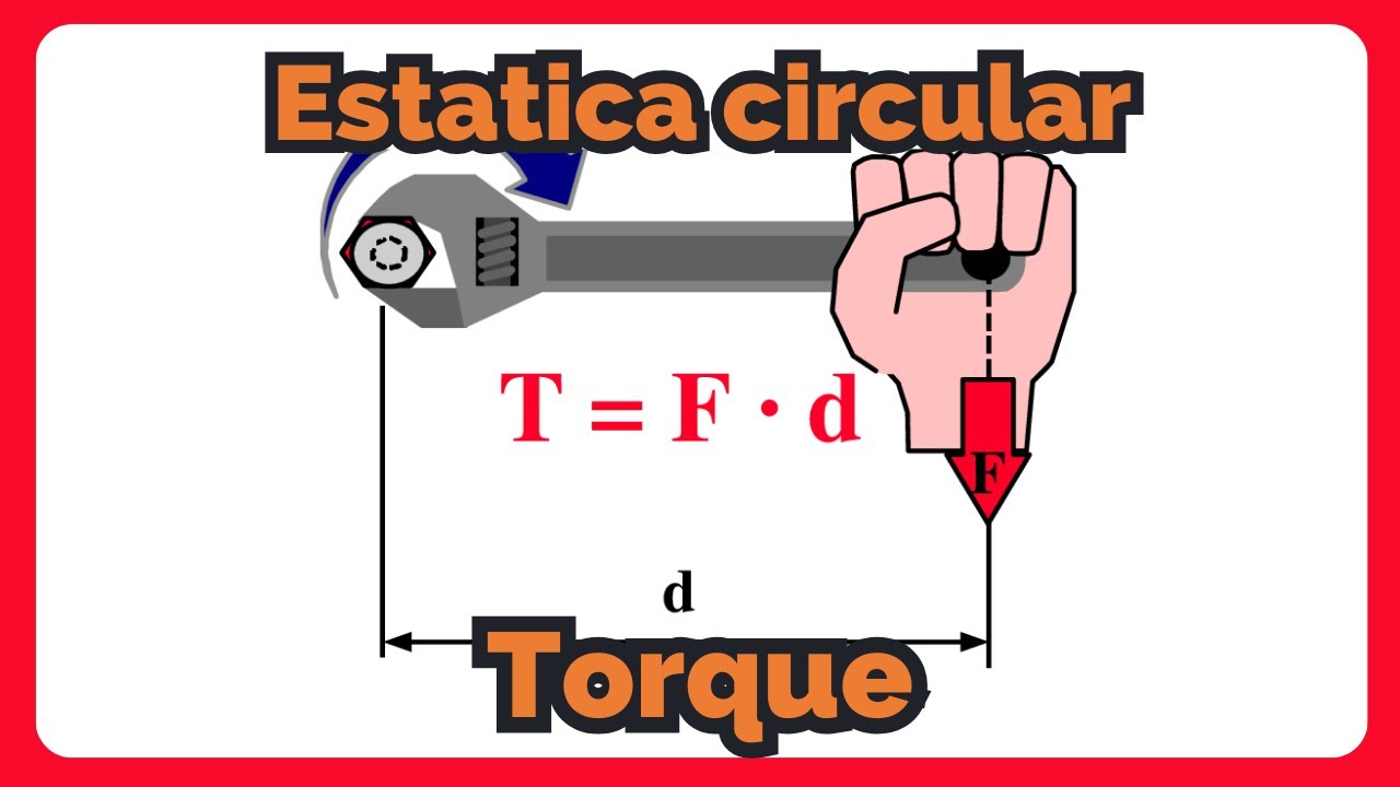 28 - Estatica Rotacional y Torque | Curso Fisica 1 - YouTube