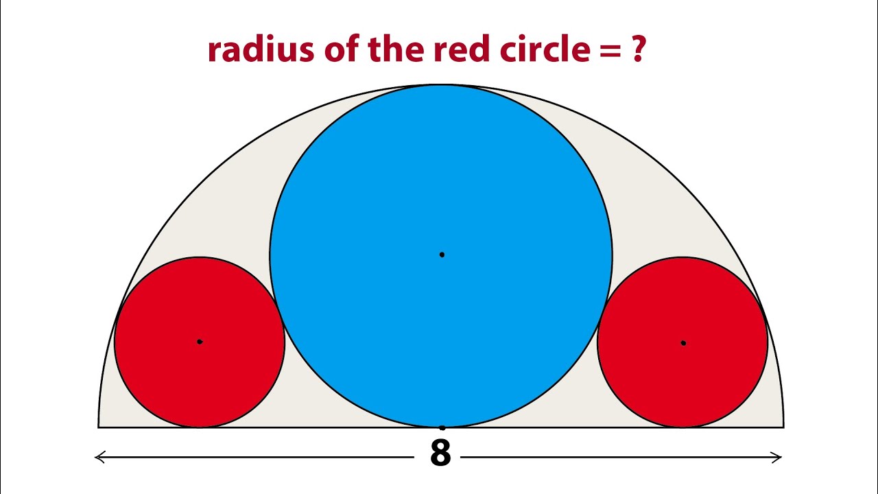 Find the radius of the red circle. - YouTube