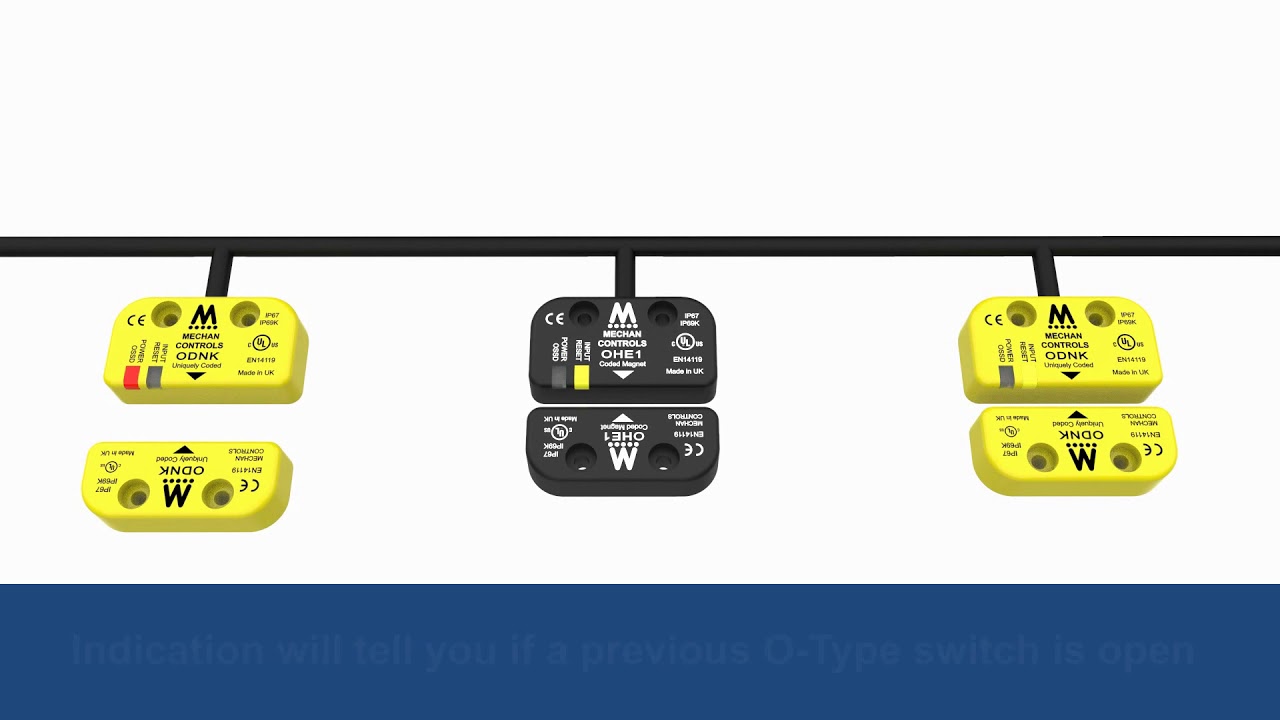 NON-CONTACT SWITCHES O-TYPE - YouTube