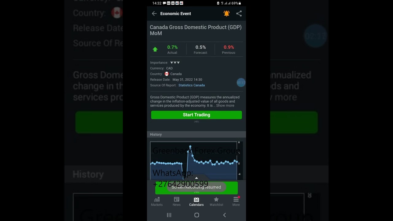 $2,000 Profit in 1 hour trading CAD GDP Forex Fundamental news. - YouTube