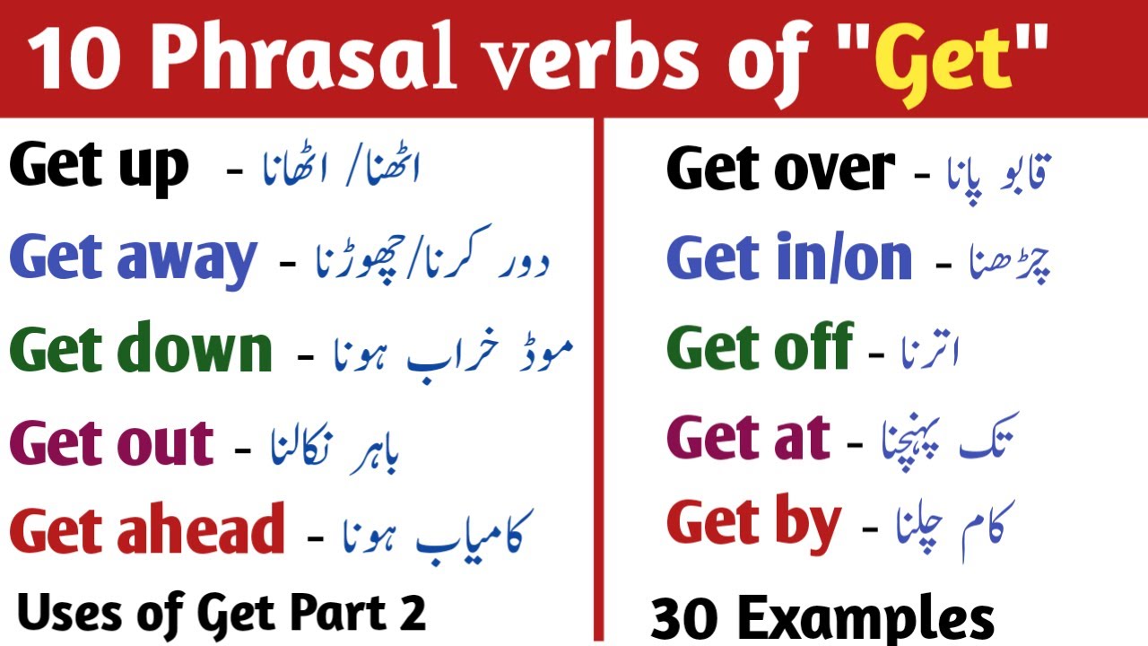 10 Phrasal Verbs of "Get" || Uses of "Get" Part 2 - English Seekhain ...