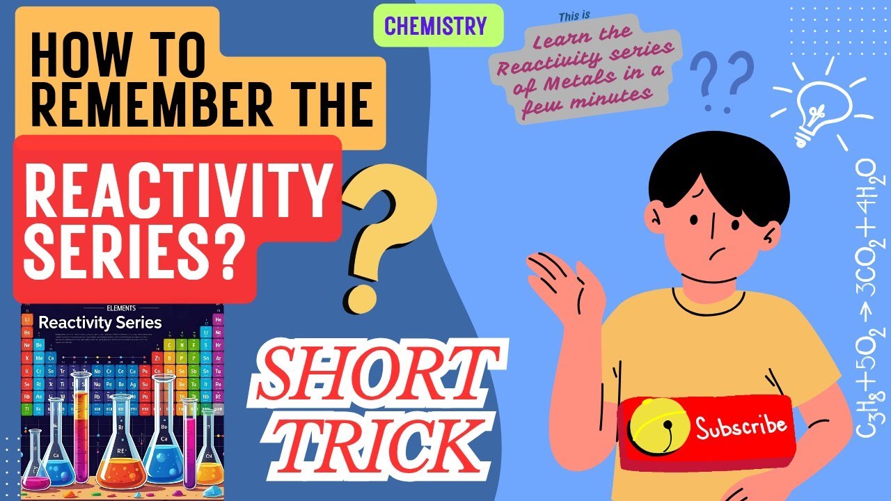 How to remember the Reactivity series | Fun Tricks to Remember Metals ...