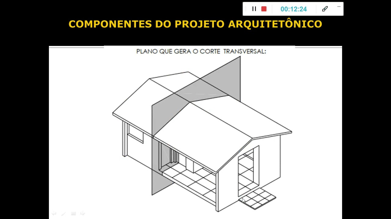 Aula 02 Projeto Arquitetônico Planta baixa e Cortes - YouTube