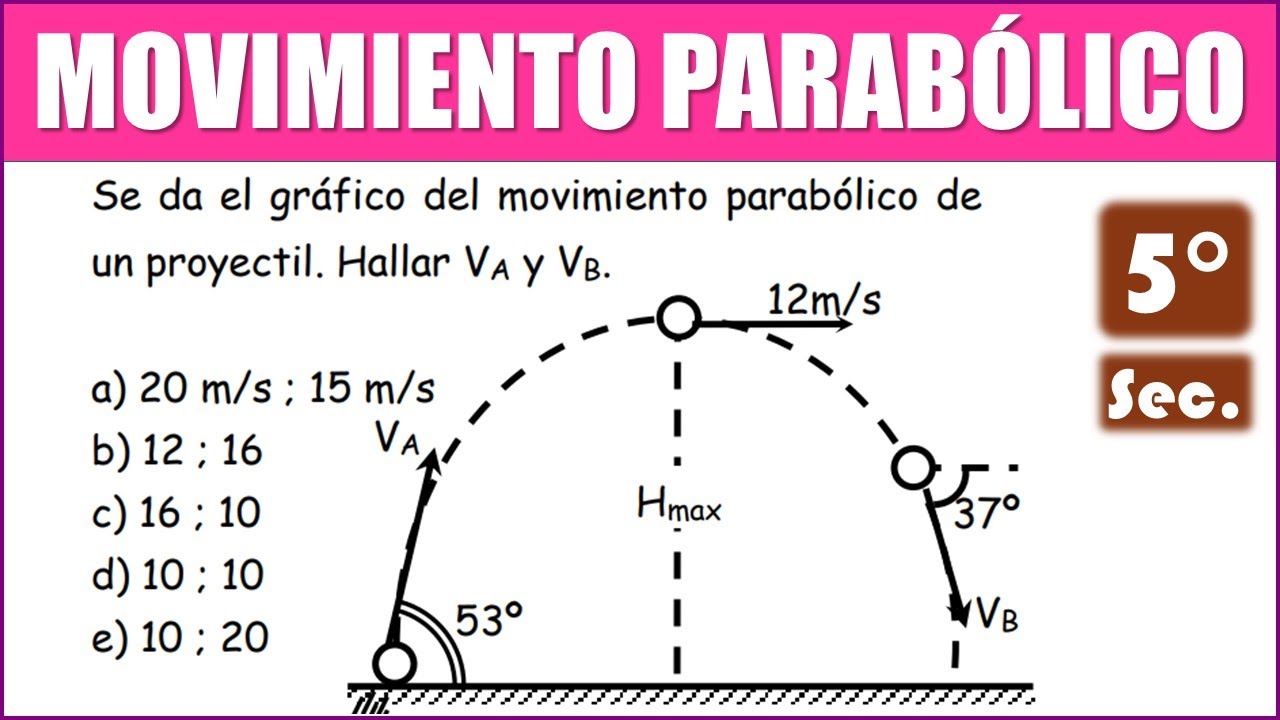 Se da el gráfico del movimiento parabólico de un proyectil. Hallar VA y ...