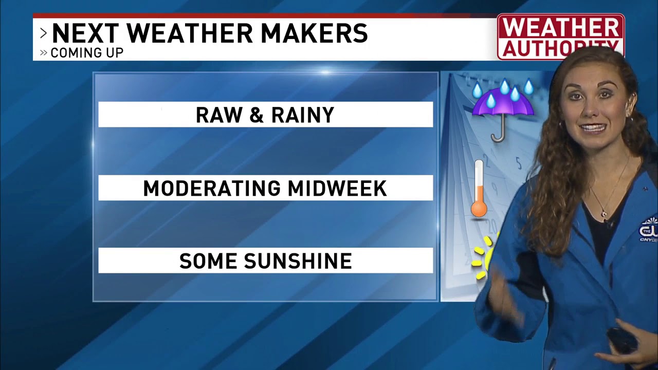 Meteorologist Lydia Knox PM Forecast 10-18-20 - YouTube