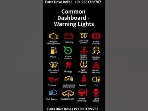 "Unlocking the Mysteries of Your Car Dashboard: Decoding Warning Lights 💡🚗'' - YouTube