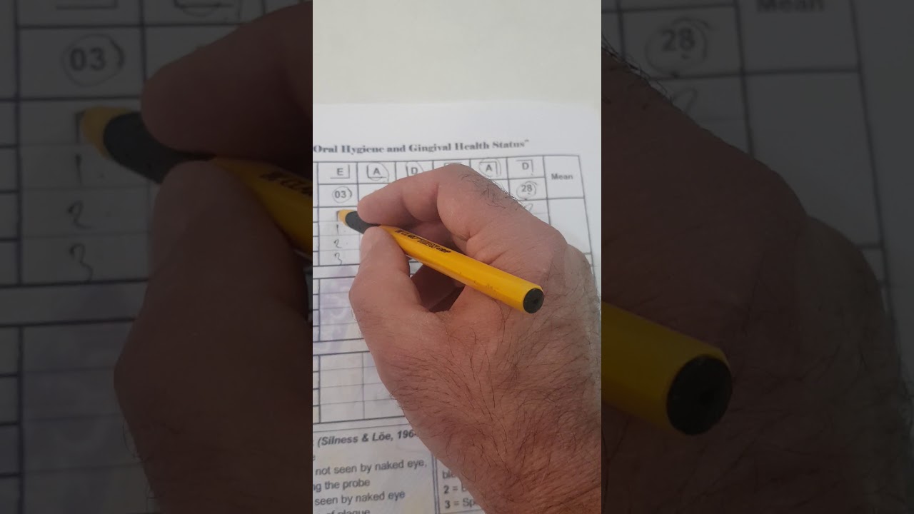 Case Sheet 3 YouTube case-sheet-3-youtube