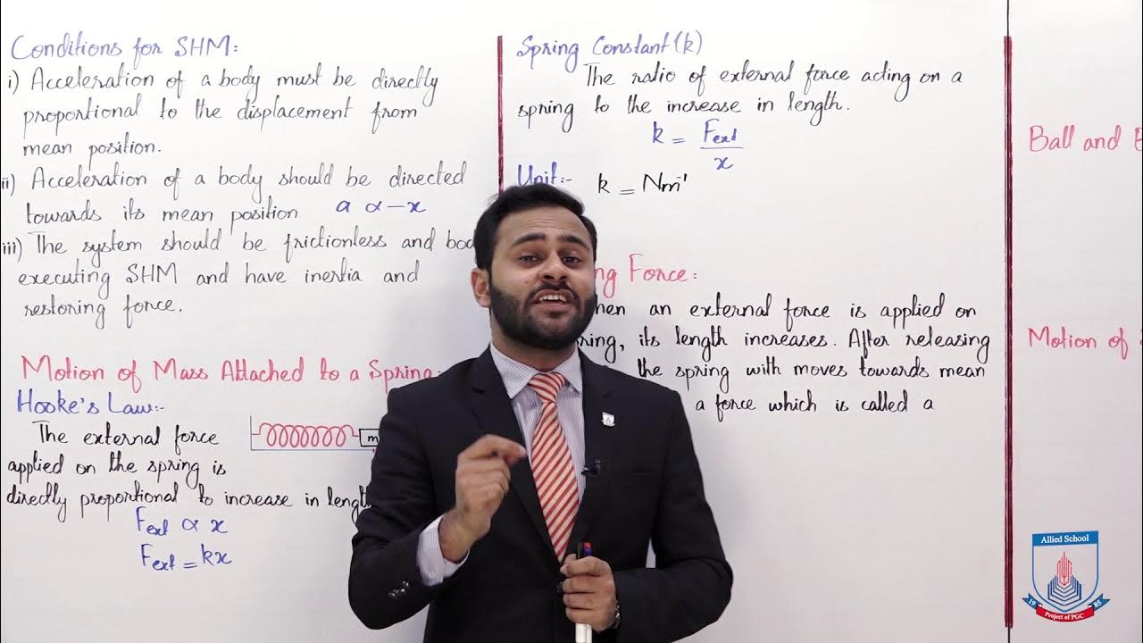 Class 10 - Physics - Chapter 10 - Lecture 1 - 10.1 Simple Harmonic Motion (SHM) - Allied Schools ...